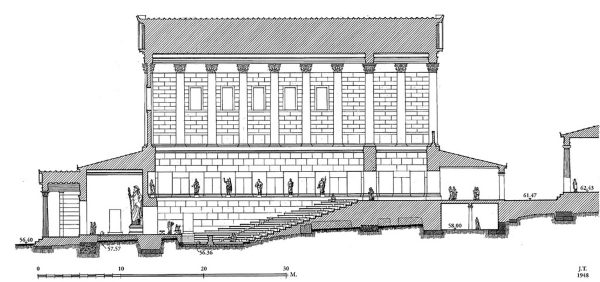 Athens in the Roman Empire – Rome on Rome